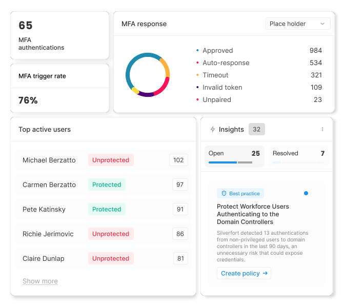 Agentless Multi-Factor Authentication